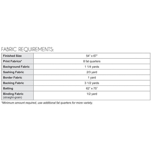 Half-Square Triangle Sampler Quilt Pattern – gather here online